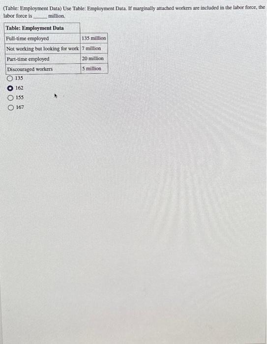Solved (Table: Employment Data) Use Table: Employment Data. | Chegg.com