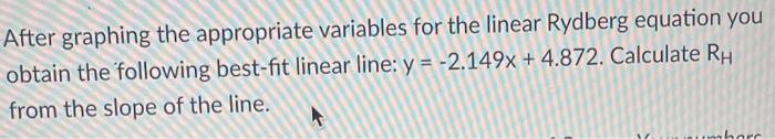 Solved After graphing the appropriate variables for the | Chegg.com