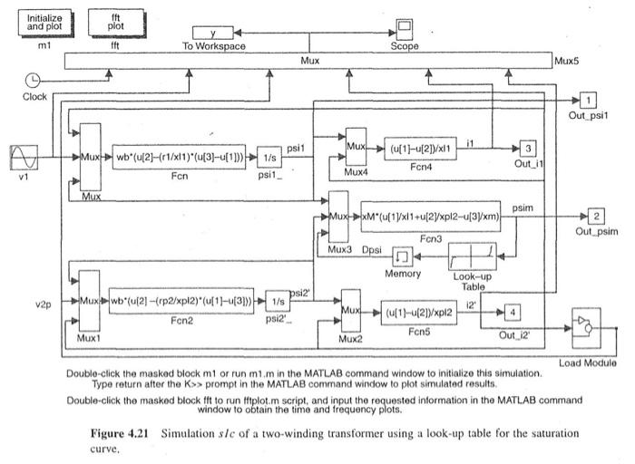 Solved Show how you can use the transformer simulation given | Chegg.com