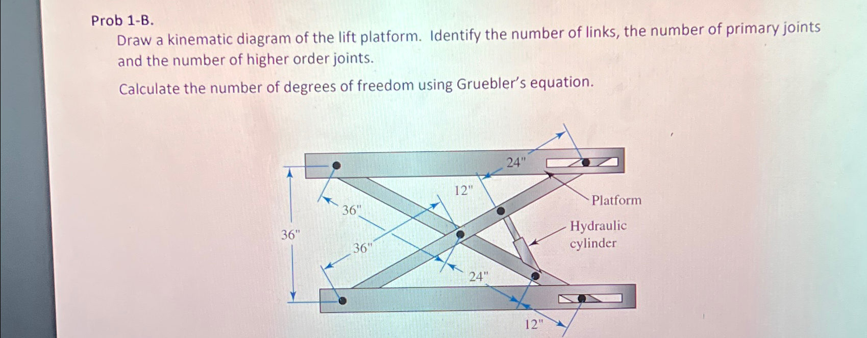 Solved Prob 1-B.Draw a kinematic diagram of the lift | Chegg.com