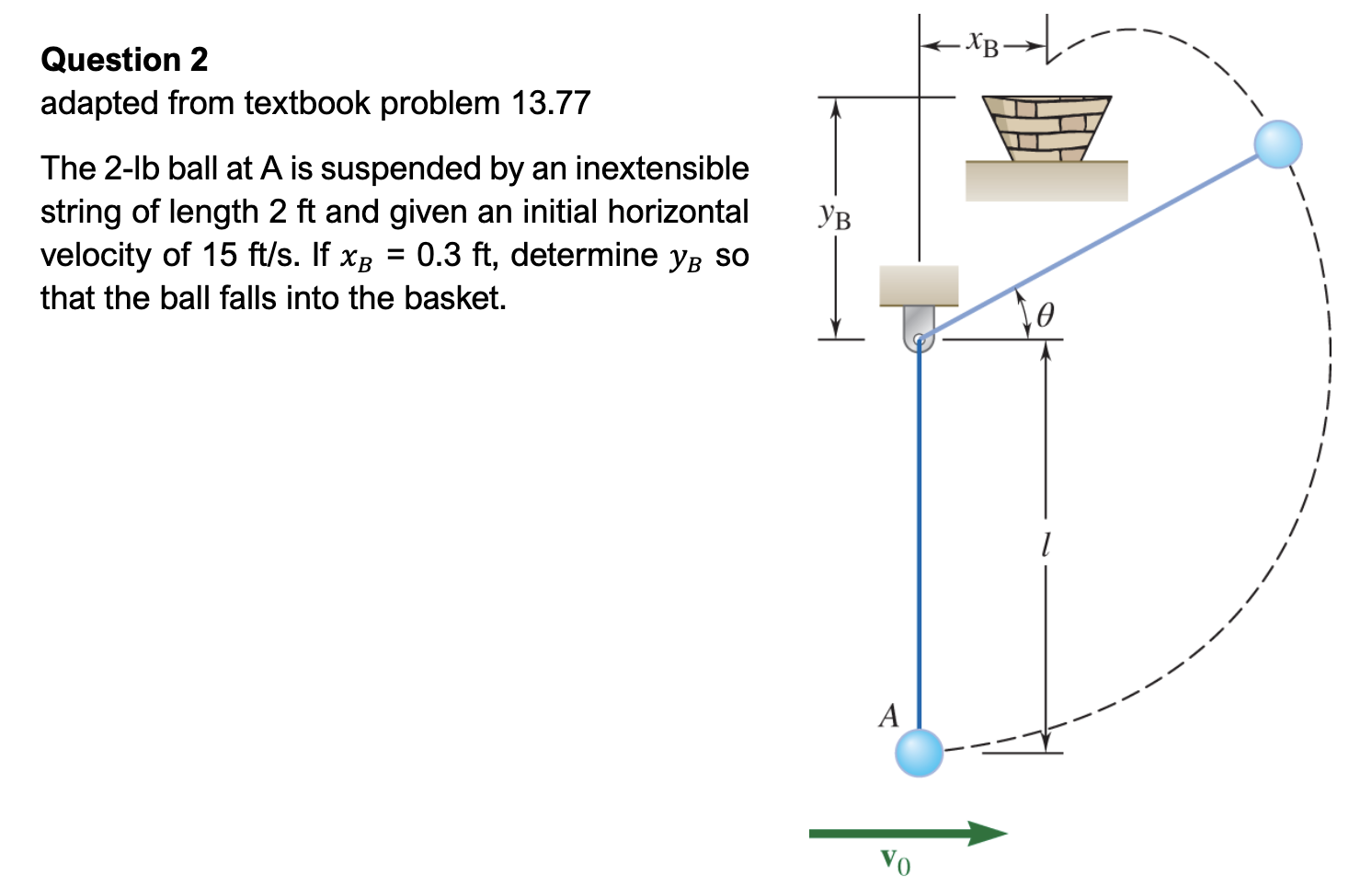 Solved Question 2adapted from textbook problem 13.77The 2-lb | Chegg.com