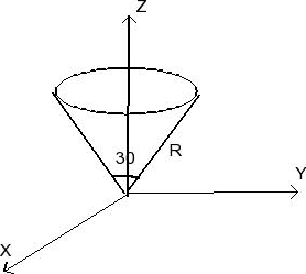 Consider the volume of "ice-cream" cone (The top | Chegg.com