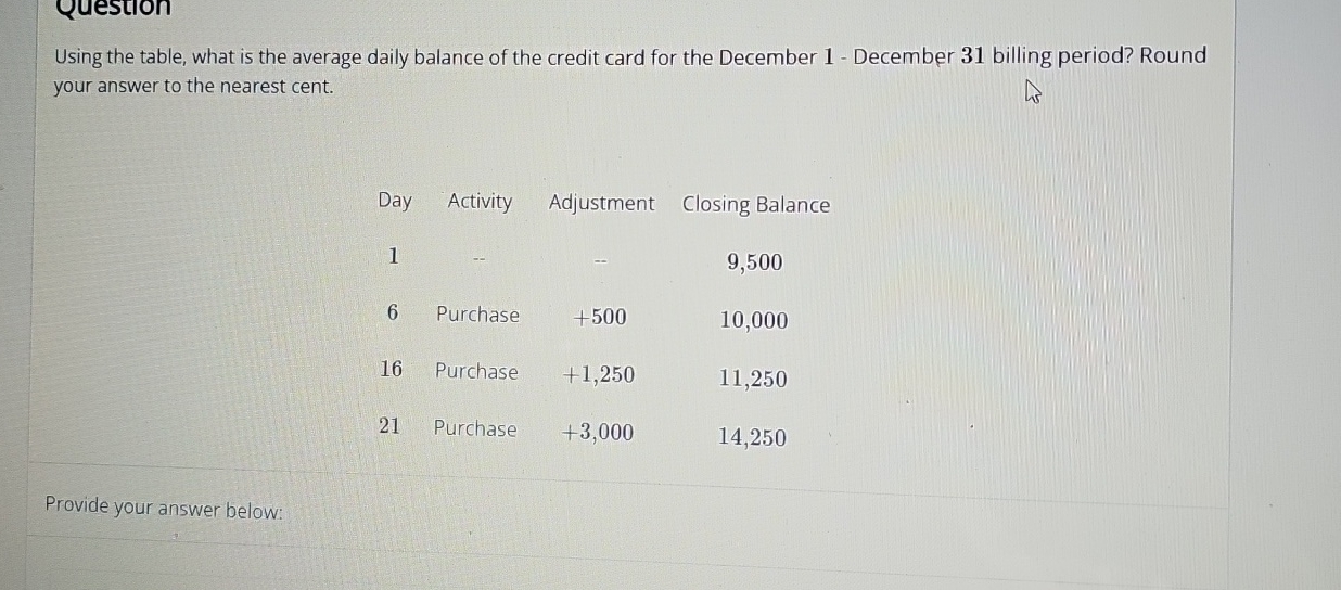 Solved Using the table, what is the average daily balance of | Chegg.com
