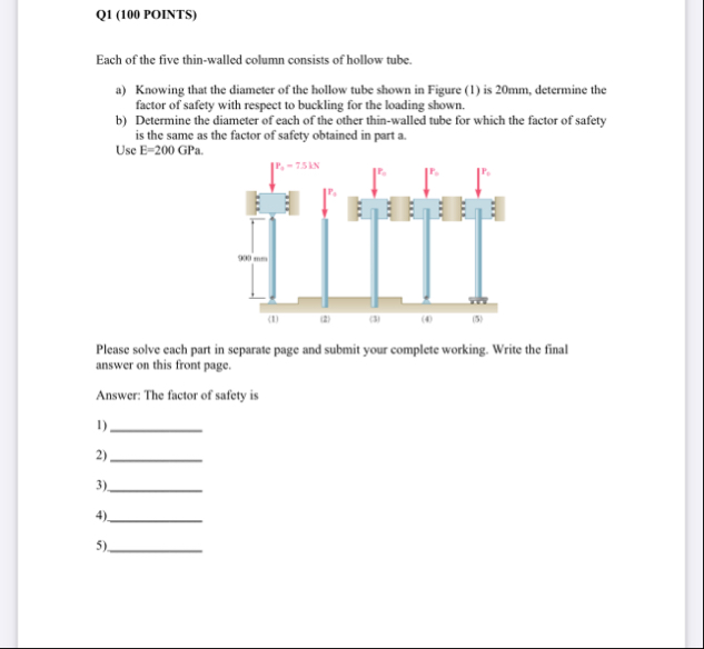 Q1 (100 ﻿POINTS)Each of the five thin-walled column | Chegg.com