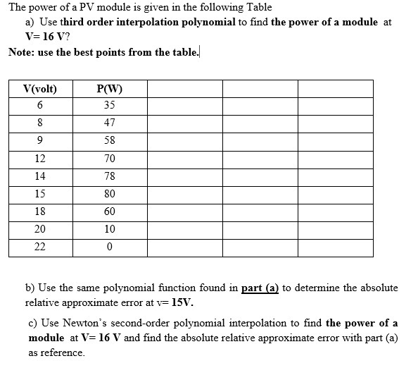 Solved The power of a PV module is given in the following | Chegg.com