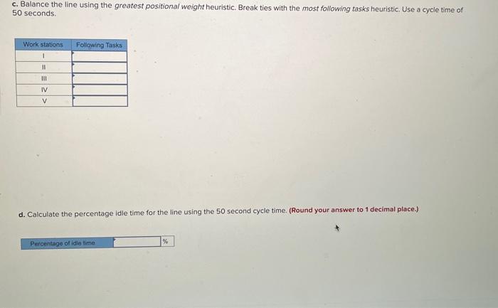 Solved For the set of tasks given below, do the following: | Chegg.com