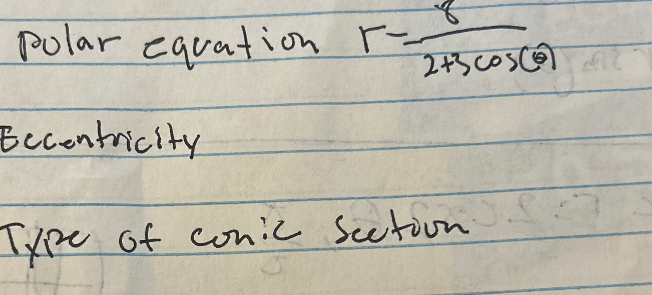 Solved Polar equation r=82+3cos(θ)EccentricityType of conic | Chegg.com