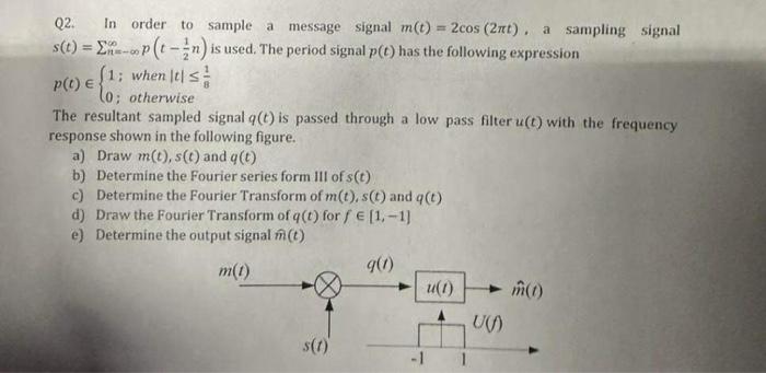 Solved Q2. In order to sample a message signal | Chegg.com