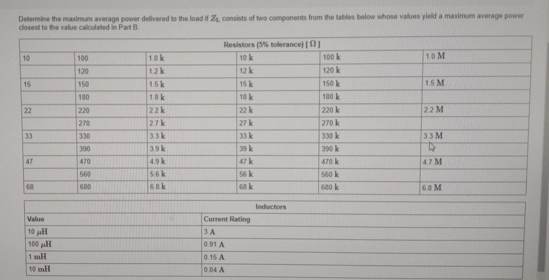 Solved Determine the maximum average power delivered to the | Chegg.com