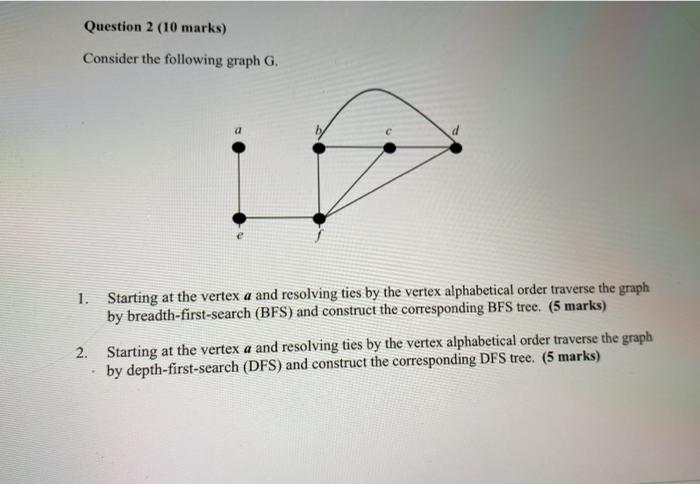 Solved Question 2 10 Marks Consider The Following Graph G 
