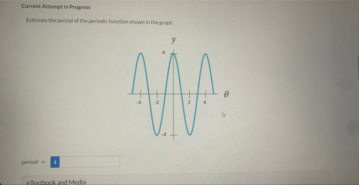 Solved Current Attempt in Progress Estimate the period of | Chegg.com