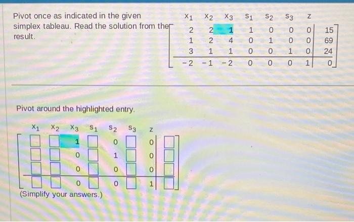Solved Pivot once as indicated in the given simplex tableau. | Chegg.com
