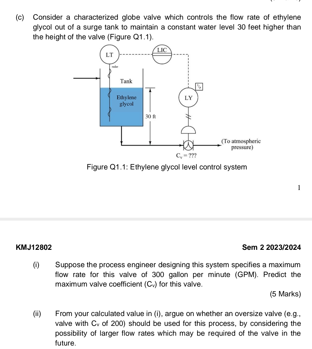 Solved (c) ﻿Consider a characterized globe valve which | Chegg.com