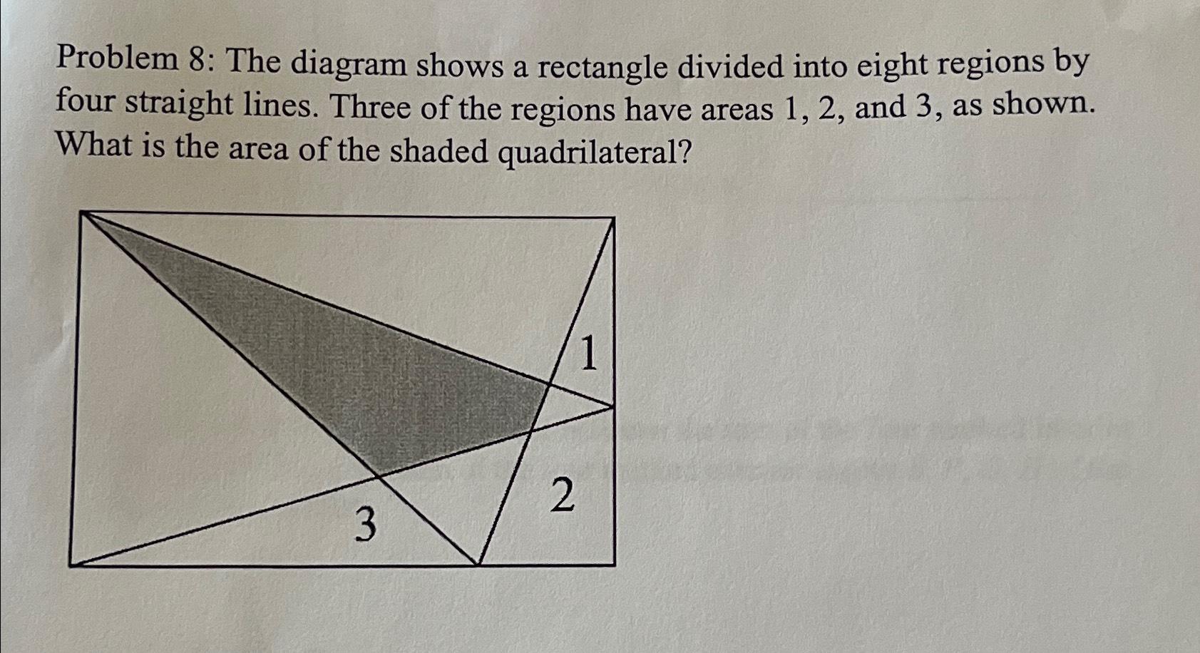 Problem 8: The diagram shows a rectangle divided into | Chegg.com