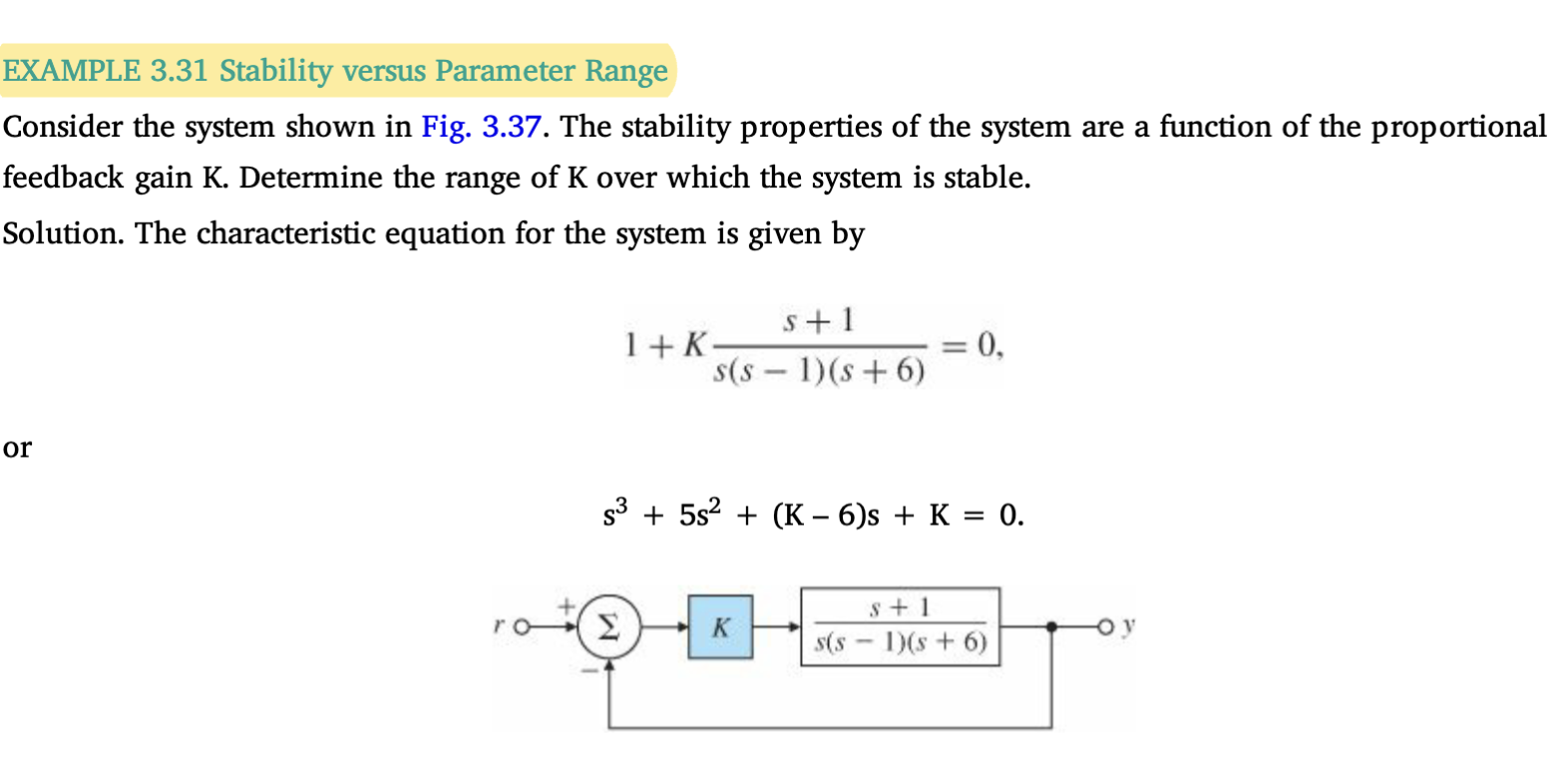 Solved EXAMPLE 3.31 ﻿Stability versus Parameter | Chegg.com