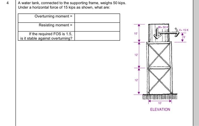 Solved A water tank, connected to the supporting frame, | Chegg.com