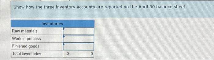 Solved Required information Problem 2-2A (Algo) Computing | Chegg.com Solved Required information Problem 2-2A (Algo) Computing | Chegg.com