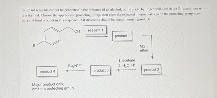Solved Predict the major addition product of each reaction | Chegg.com