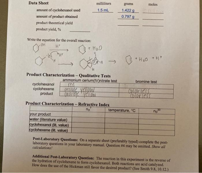 Solved milliliters grams moles 1.5 ml Data Sheet amount of | Chegg.com