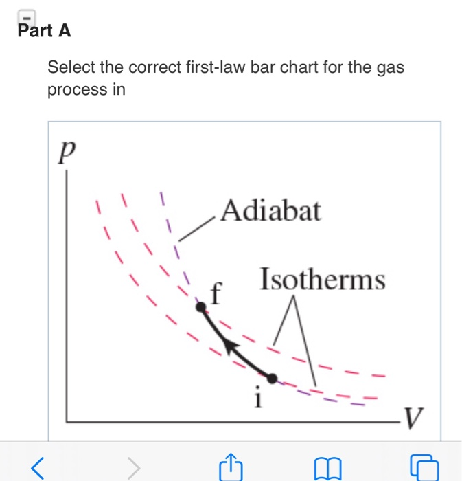 Solved Part A Select the correct first-law bar chart for the | Chegg.com