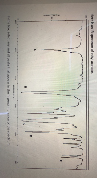 Solved Here is an IR spectrum of ethyl acetate. LOO mo και | Chegg.com