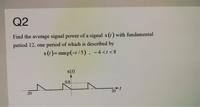 Solved Q2 Find the average signal power of a signal x(t) | Chegg.com