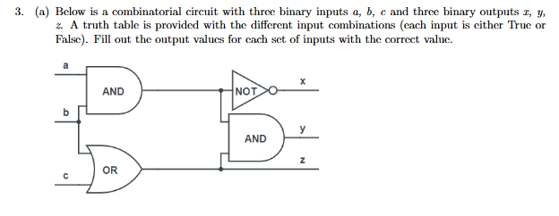 Solved SOLVE (B) ﻿PLEASE(a) ﻿Below is a combinatorial | Chegg.com