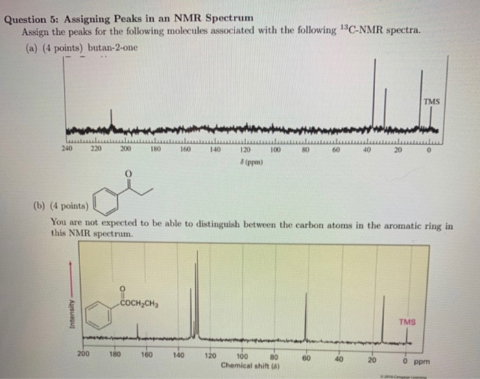 Solved Question 5: Assigning Peaks in an NMR Spectrum Assign | Chegg.com