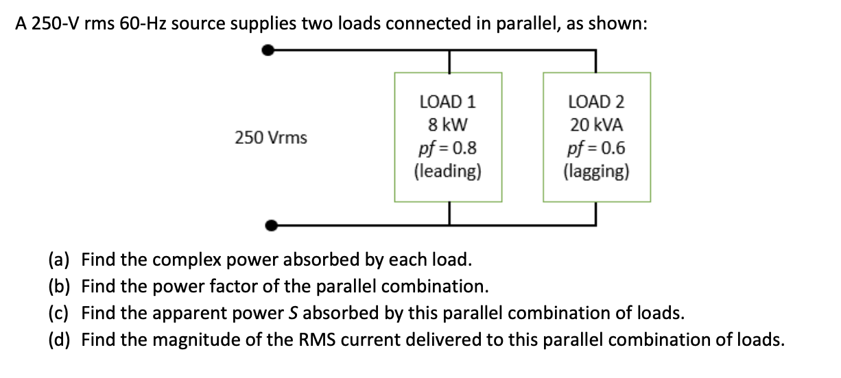 Solved A 250V rms 60-Hz source supplies two loads connected | Chegg.com