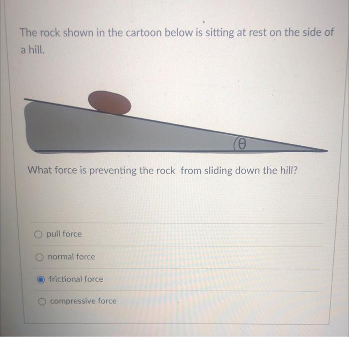 Solved The rock shown in the cartoon below is sitting at | Chegg.com