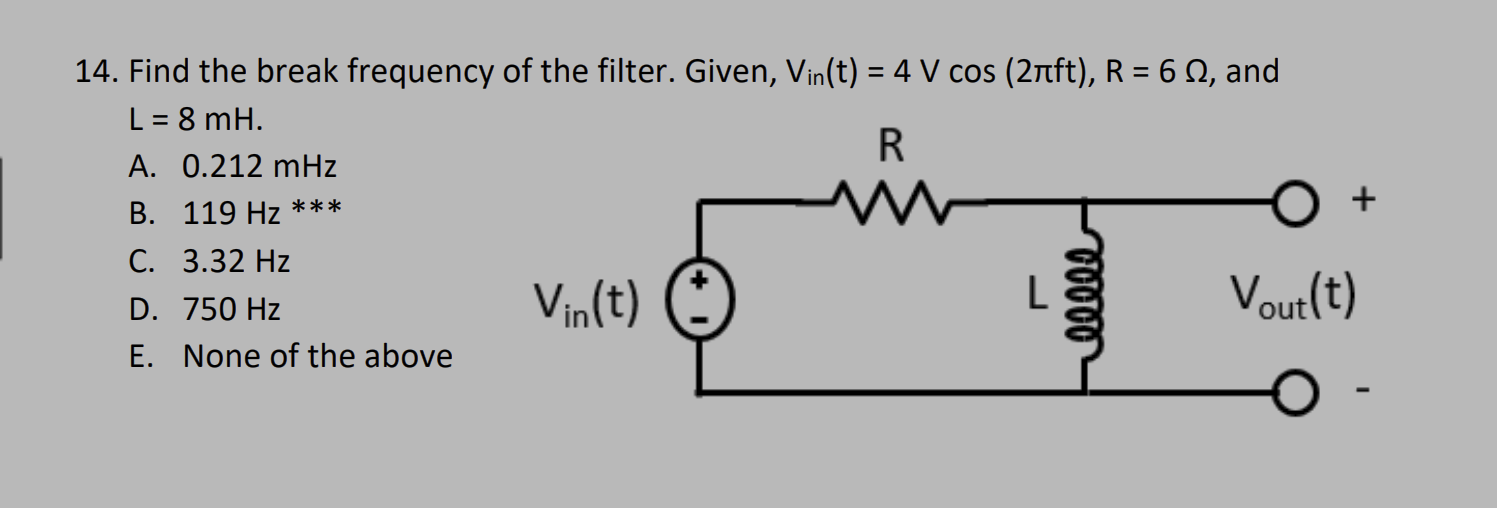 Find the break frequency of the filter. Given, | Chegg.com