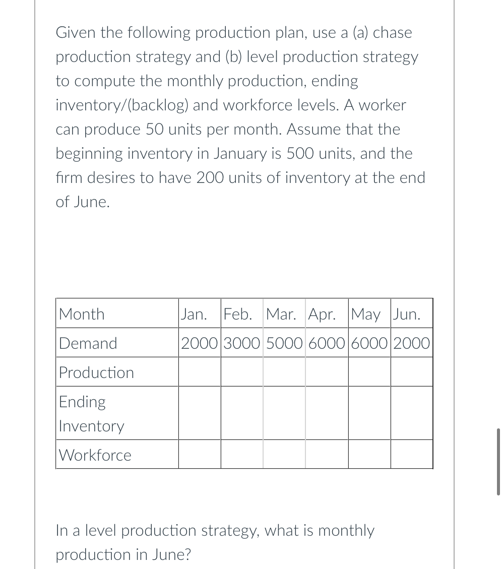 Solved Given the following production plan, use a (a) ﻿chase | Chegg.com