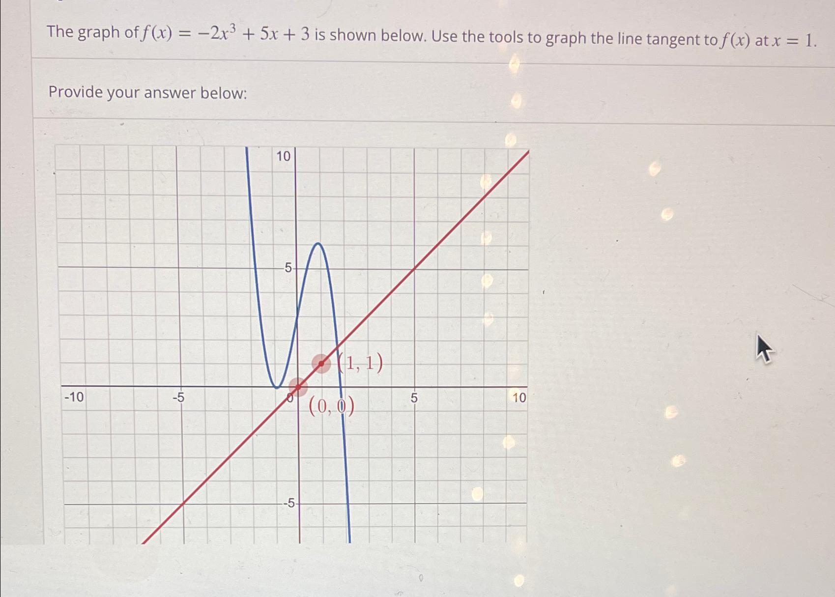 Solved The graph of f(x)=-2x3+5x+3 ﻿is shown below. Use the | Chegg.com