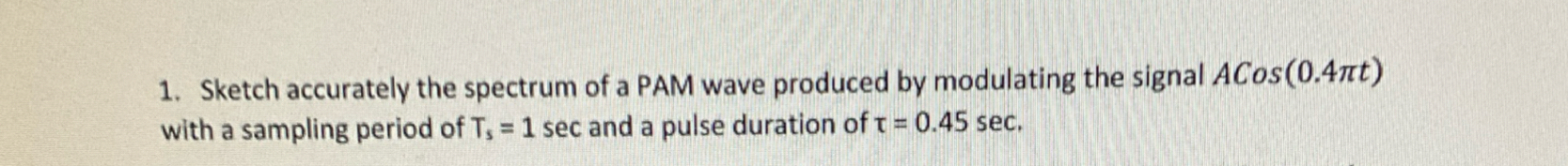 Solved by an EXPERT Sketch accurately the spectrum of a PAM wave produced | Chegg.com