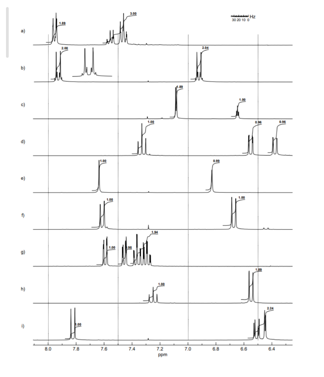 910 13 14 16 18 19 20 | Chegg.com