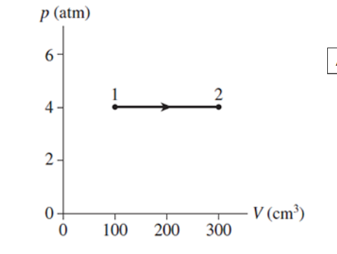 Solved initial temp is 340 ﻿deg. celsiusfinal temp is 1600 | Chegg.com