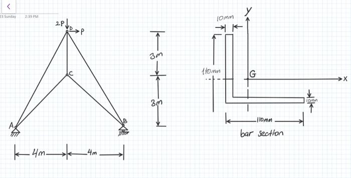 Solved Calculate the maximum P force value that can be | Chegg.com