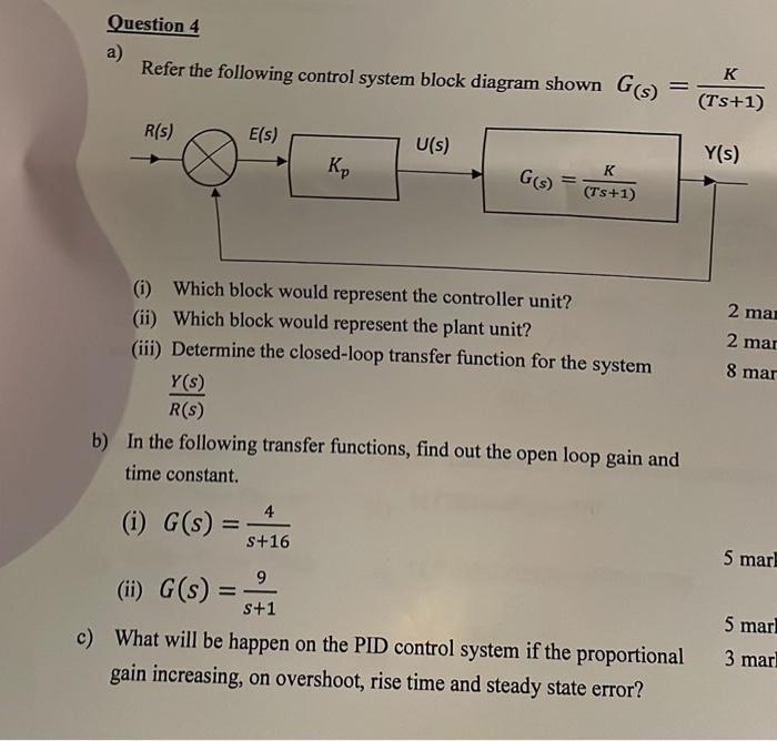 Solved a) Refer the following control system block diagram | Chegg.com