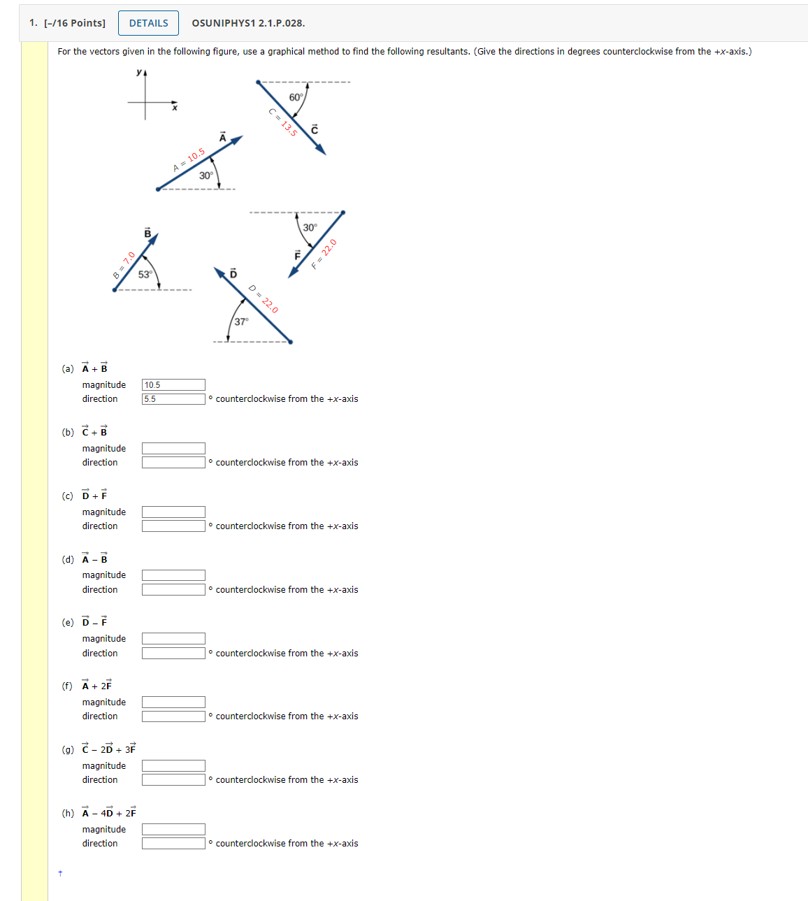 Solved For the vectors given in the following figure, use a | Chegg.com