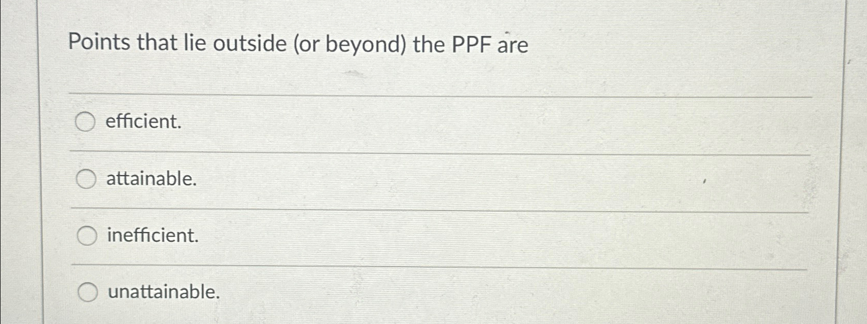 Solved Points that lie outside (or beyond) ﻿the PPF | Chegg.com