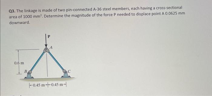 Solved Q3. The linkage is made of two pin-connected A-36 | Chegg.com