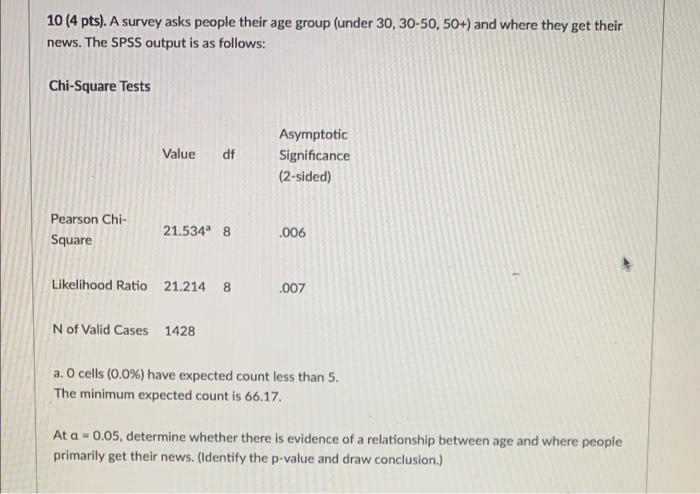 Solved 10 (4 pts). A survey asks people their age group | Chegg.com