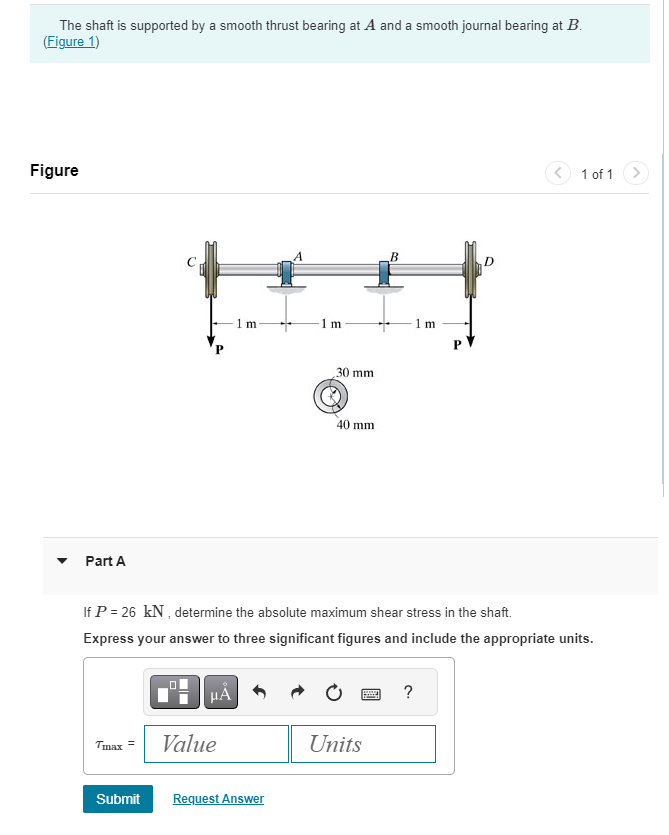 Solved The shaft is supported by a smooth thrust bearing at | Chegg.com