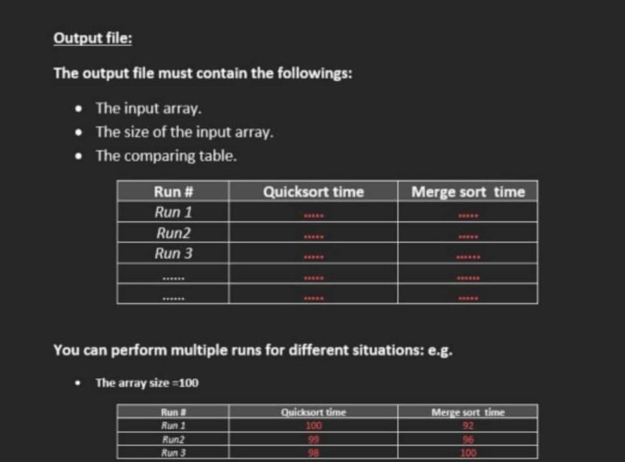 Solved Comparative Study of Sorting Algorithms Quicksort & | Chegg.com