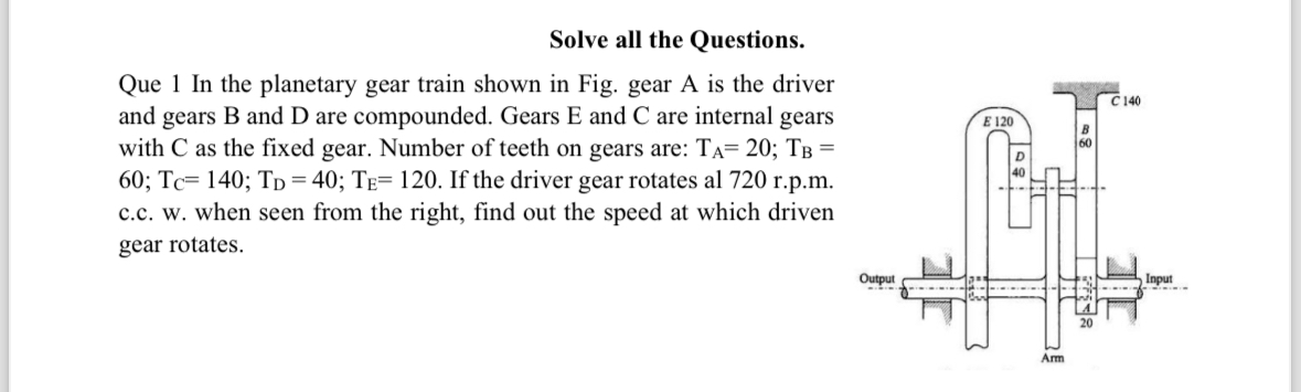 Solved Solve all the Questions.Que 1 ﻿In the planetary gear | Chegg.com