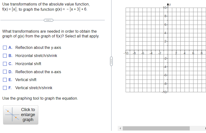 Solved Use transformations of ﻿the absolute ﻿value | Chegg.com