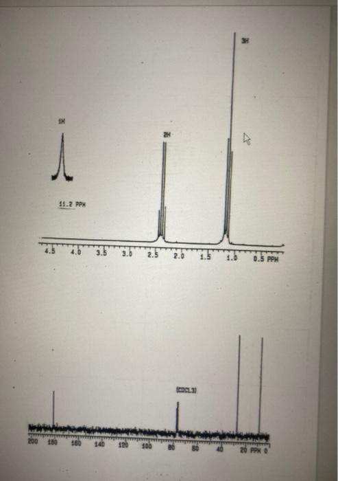 Solved Name Date Laboratory Instructor Report Form