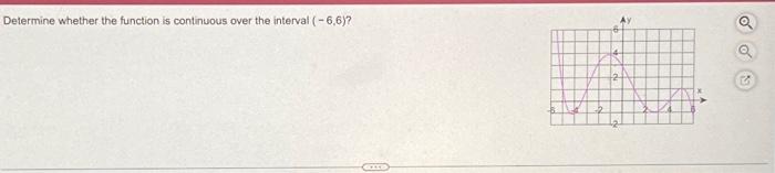 Solved Determine whether the function is continuous over the | Chegg.com