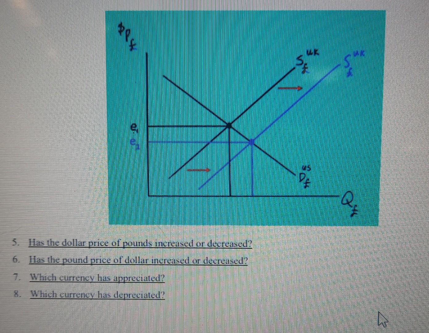 Solved Examples On International Rex E Out 1 Has The Chegg solved-examples-on-international-rex-e-out-1-has-the-chegg