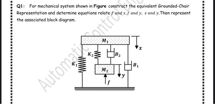 Solved Q1: For mechanical system shown in Figure construct | Chegg.com